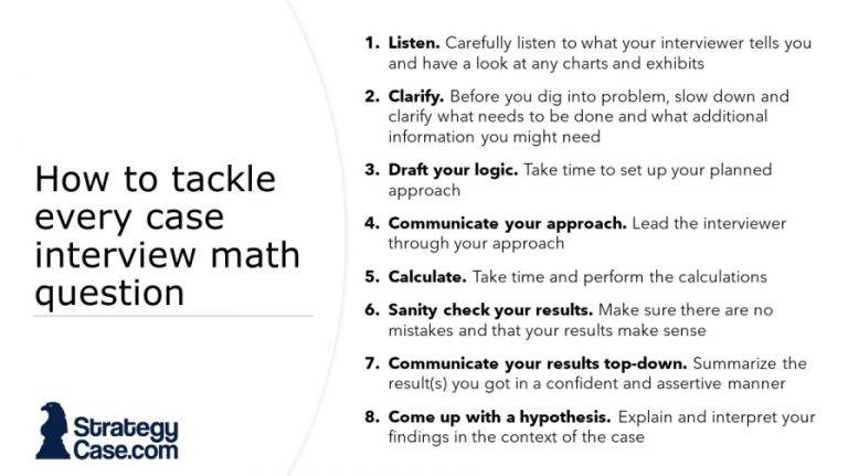 Case Interview Math: Formulas, Shortcuts & Tips (2026)