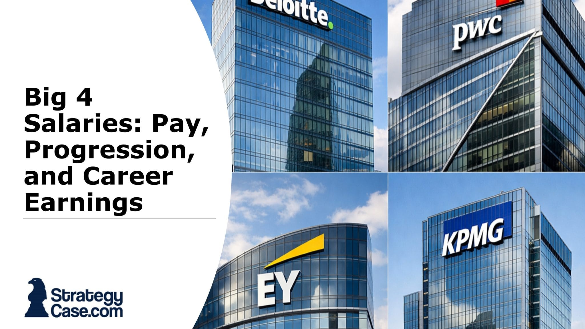Big 4 Salaries 2026: Deloitte, PwC, EY, KPMG by Level